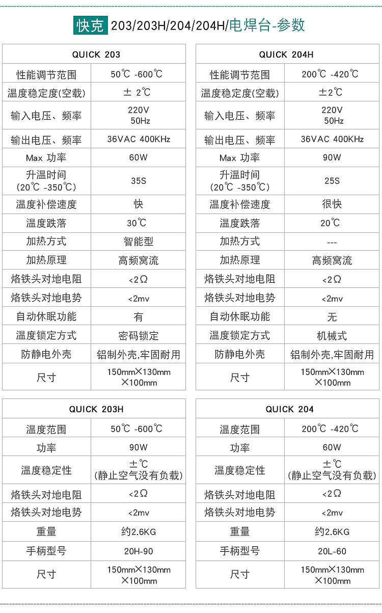QUICK快克203H/204H/205/203D/303D智能数显高频大功率焊台-阿里巴巴