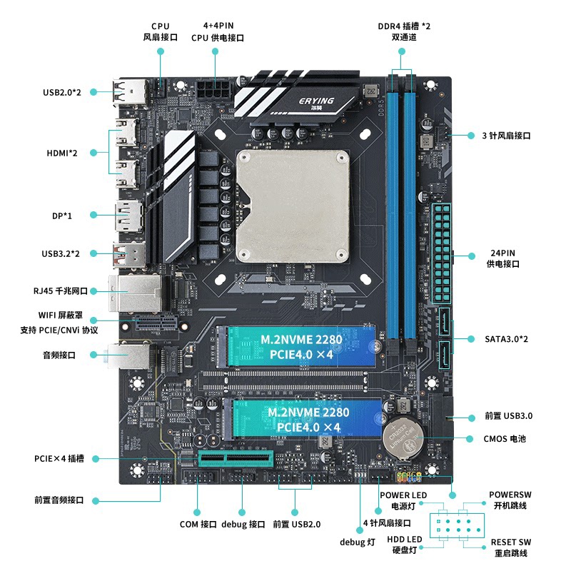 Q1HY魔改MoDT主板U套装Q1J2/3/4 ES处理器13代酷睿DIY电脑板载CPU：打造你的专属游戏神器！-主板-淘宝百科网