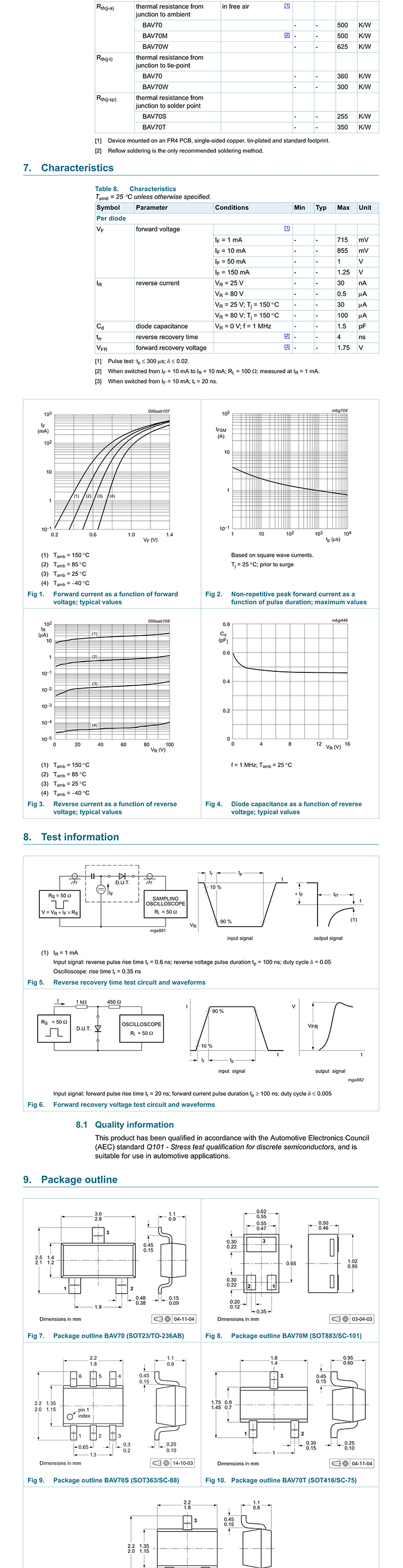 原装正品 BAV70,215 丝印A4W SOT-23 100V/215mA 贴片开关二极管-阿里巴巴