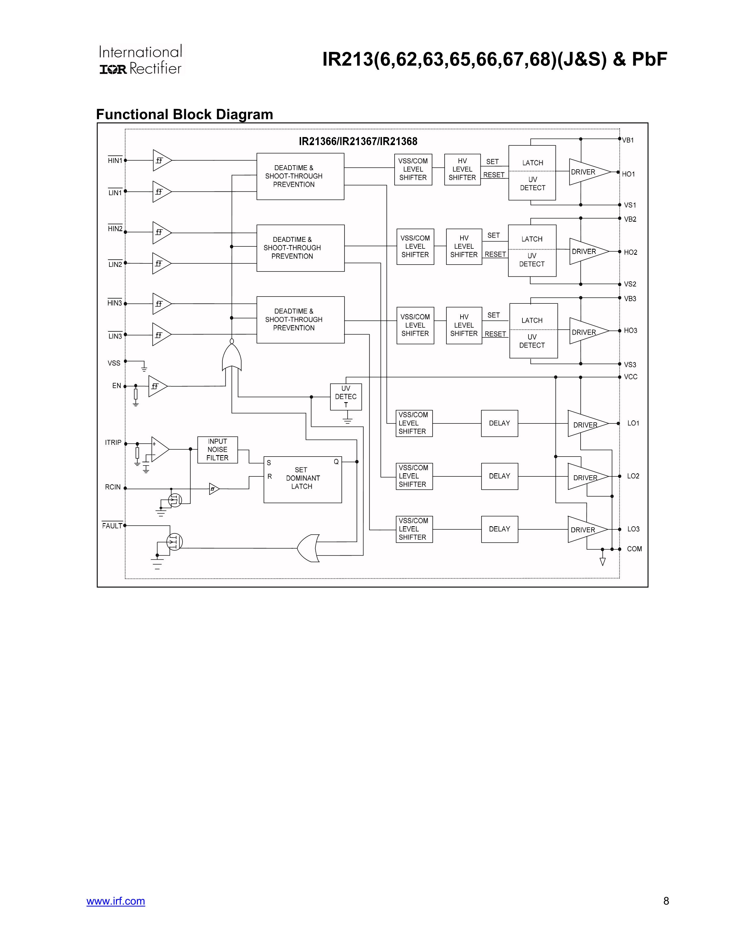 原装 IR2136STRPBF SOIC-28 600V三相栅极驱动器IC-阿里巴巴