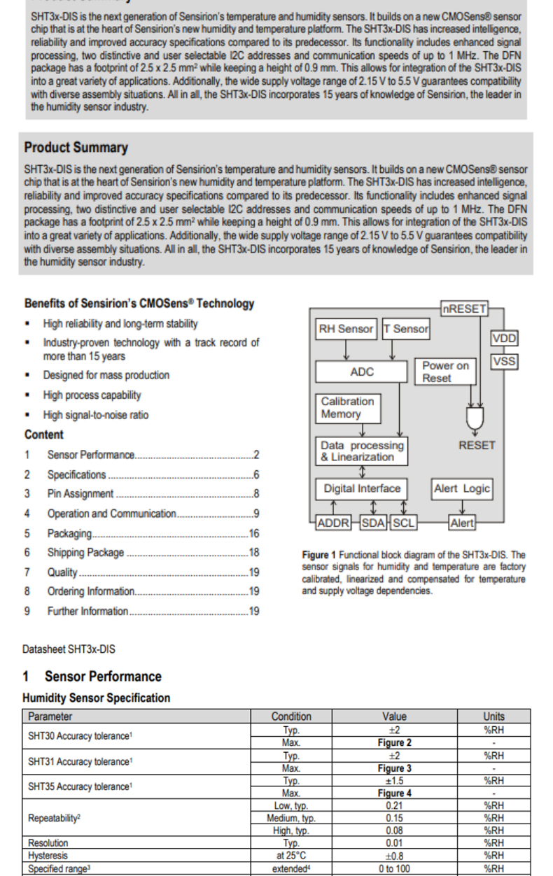 SHT35-DIS-B2.5KS 湿度0%RH~100%RH 温湿度传感器 现货_温(湿)度传感器_维库电子市场网
