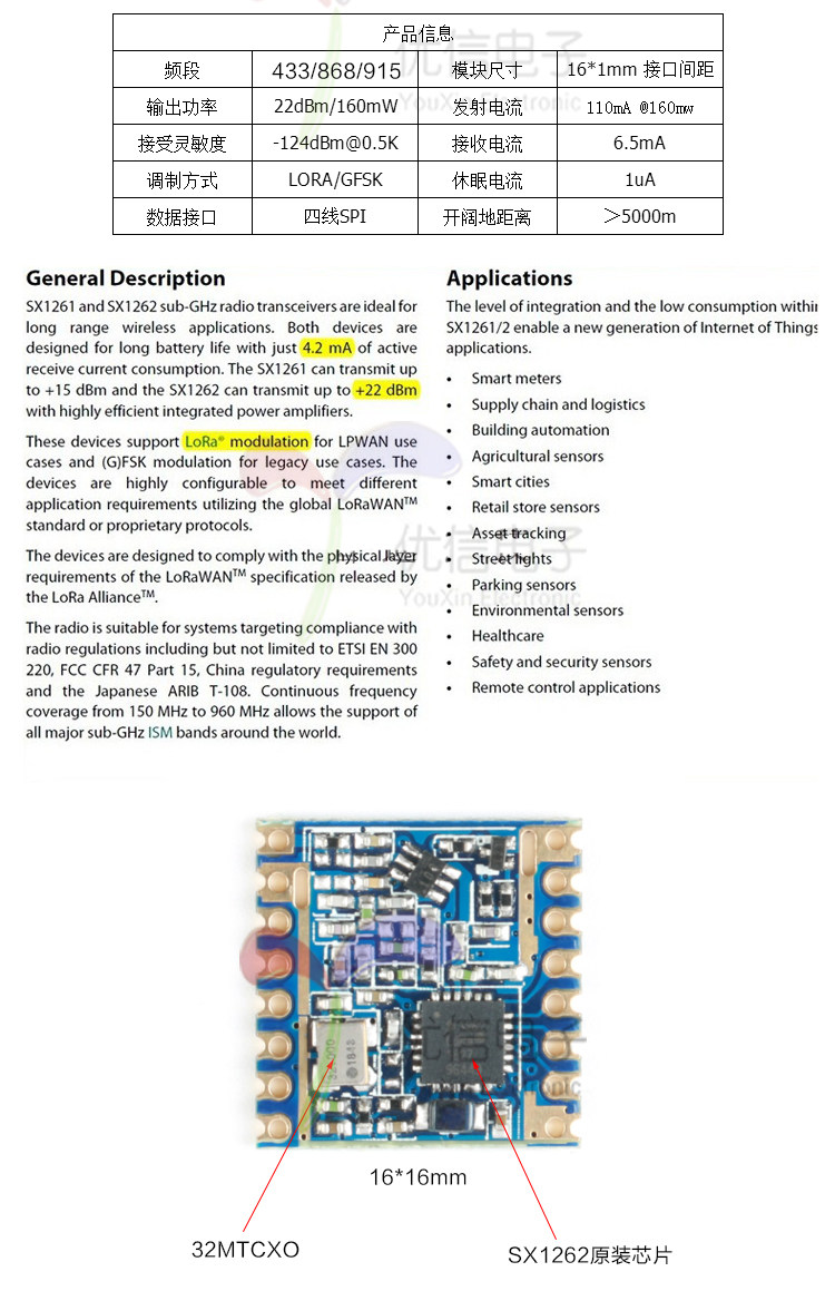 SX1262 LoRa扩频无线收发模块 433M/868M/915M 低功耗-阿里巴巴