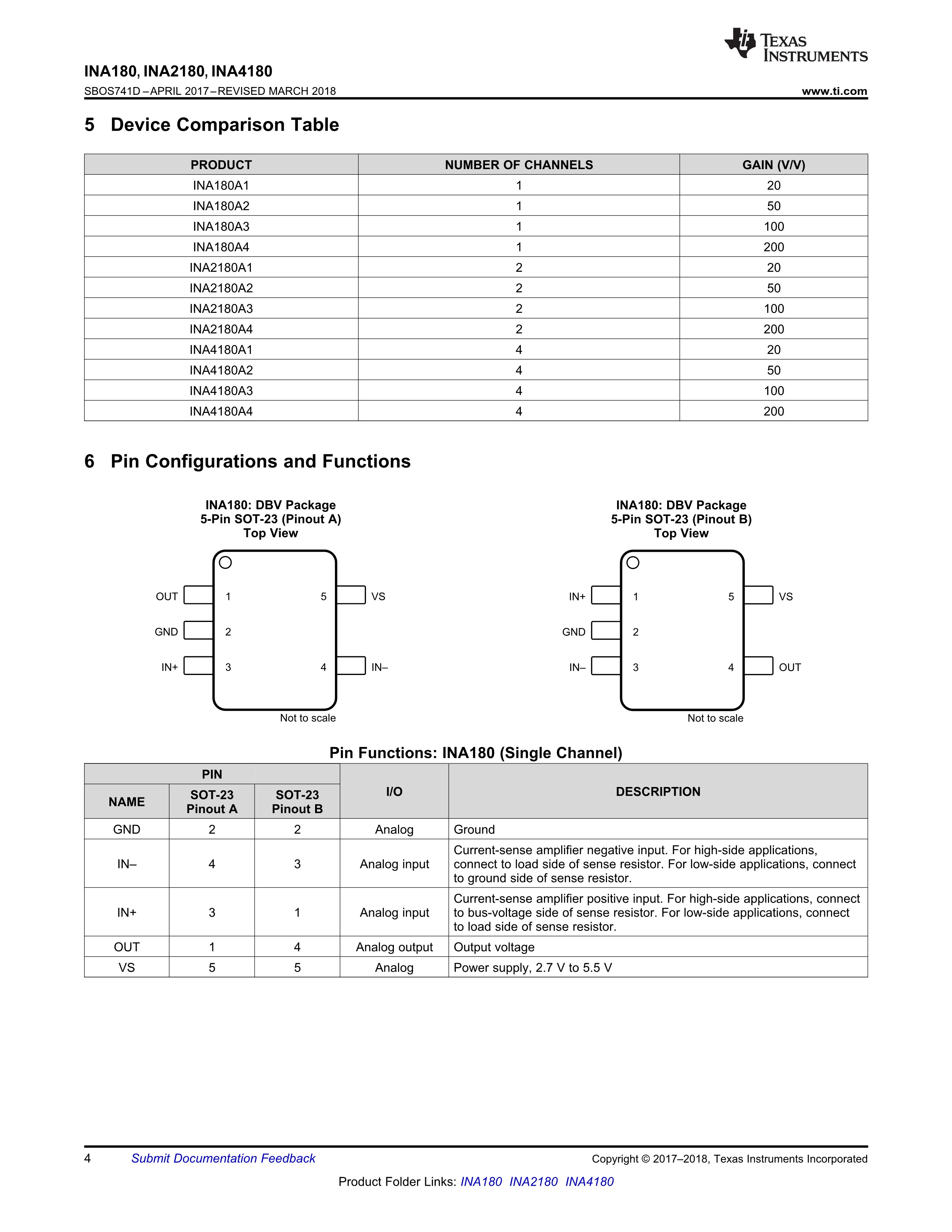 原装 INA180A2IDBVR SOT-23-5 多通道电流感应放大器-阿里巴巴