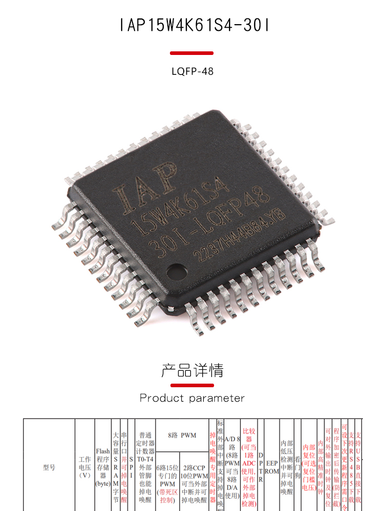 原装 IAP15W4K61S4-30I-LQFP48 1T 8051微处理器单片机芯片-阿里巴巴