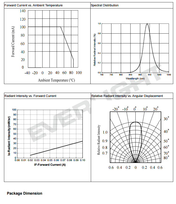原装正品 直插 IR204-A-L IR204C-A-L PT204-6B 3mm发射管 接收管-阿里巴巴