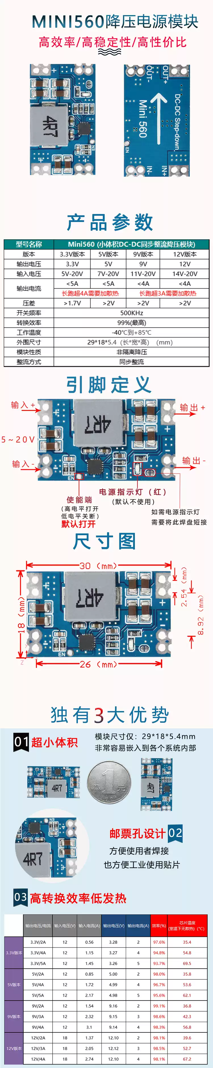 5A DC-DC mini560直流降壓穩壓電源模塊 高效率輸出3.3 5V 9V 12V