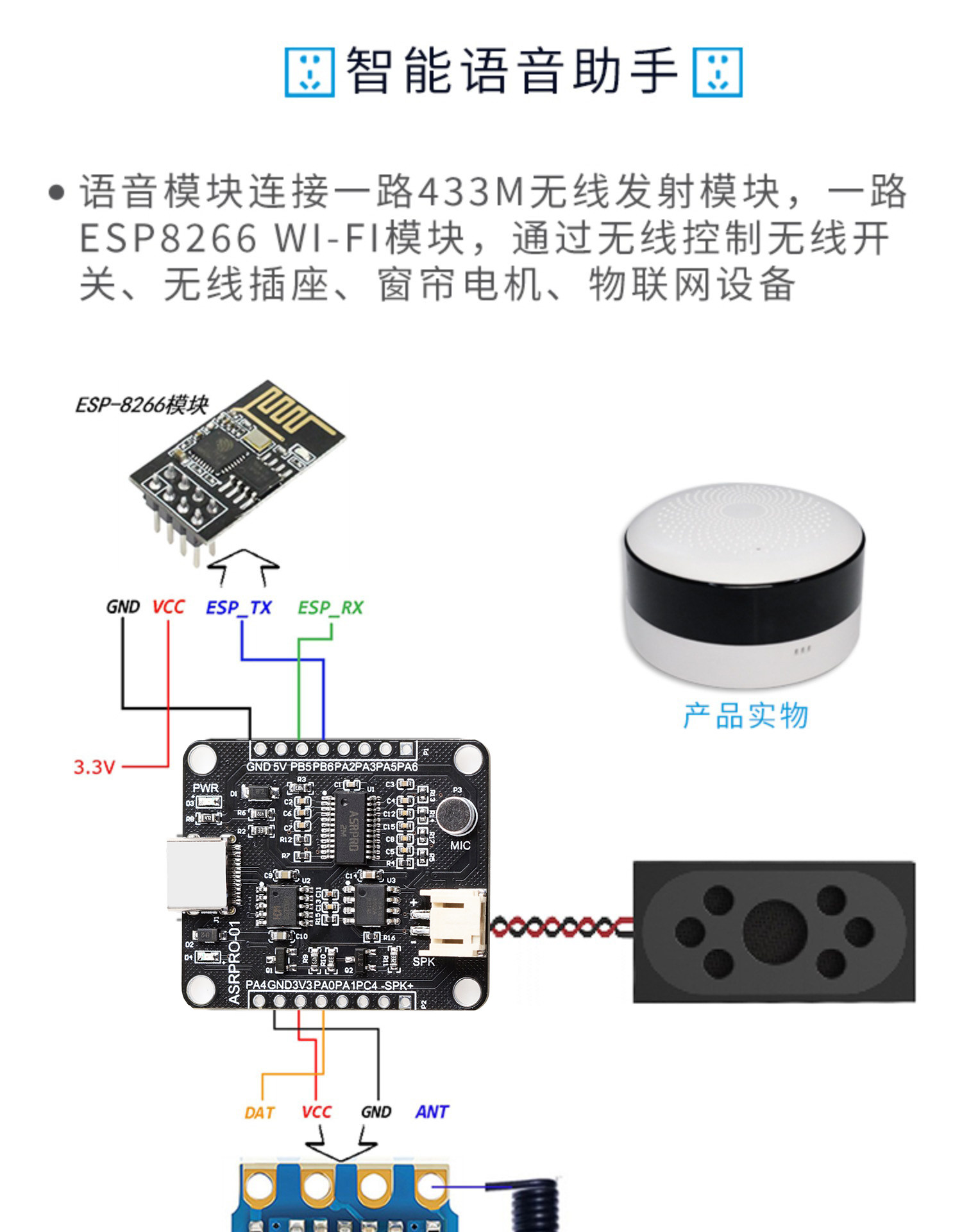 ASR PRO语音识别模块 串口一键下载AI离线语音开发板天问学习模块-阿里巴巴