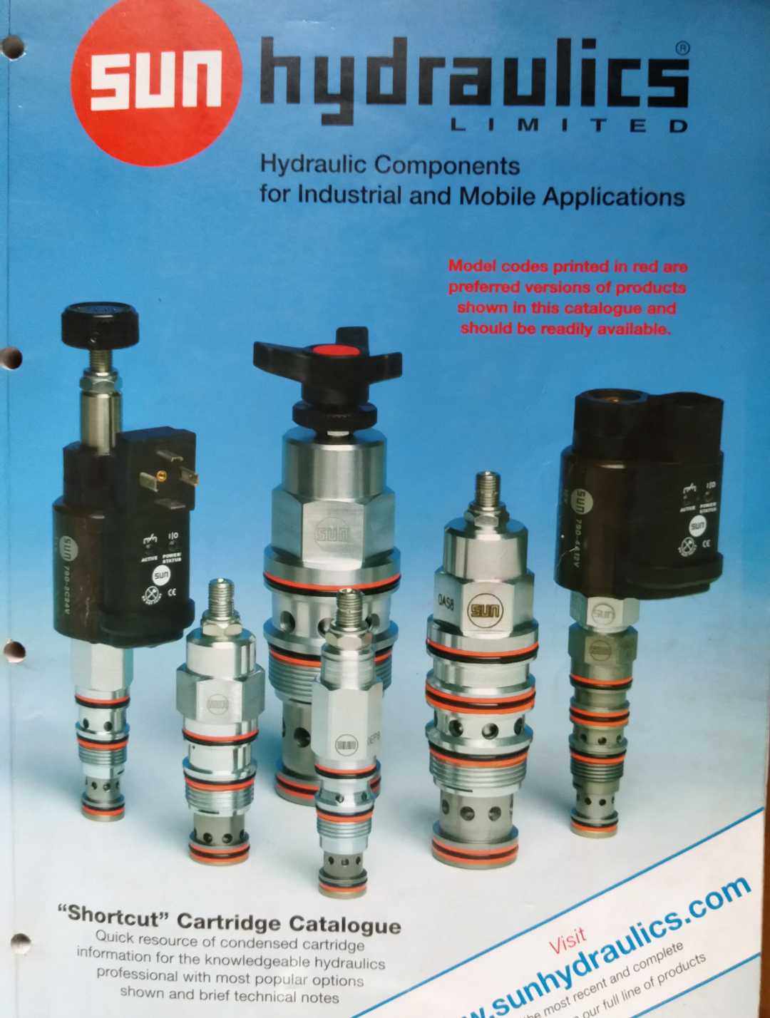 SUN valve NFDCLAN 7902B24A DTDFMCN224 NFDC-LAN 790-2B24A DTDF-MCN