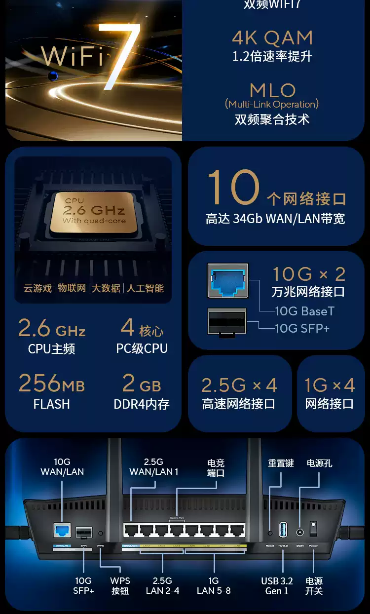ASUS华硕rt-be88u wifi7路由器企业级千兆无线电竞游戏5g万兆有线-Taobao Singapore