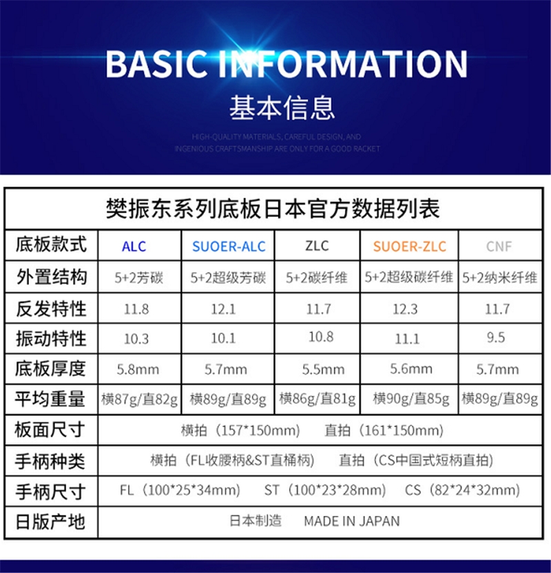 正品Butterfly蝴蝶球拍樊振东ALC超级SALC碳素ZLC纤维CNF外置底板-阿里巴巴