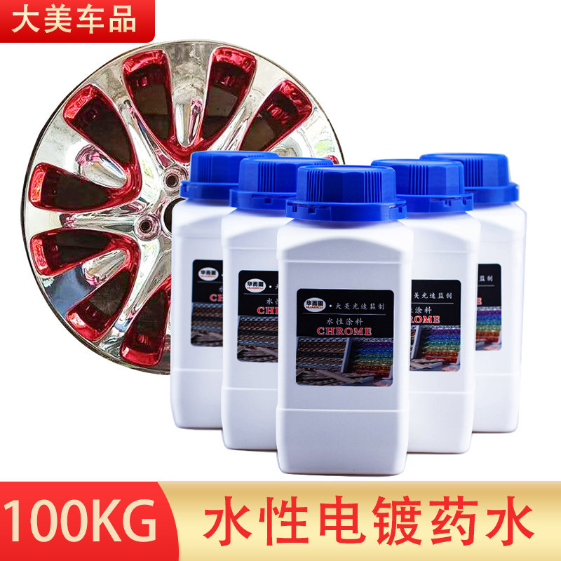 Nano spray plating solution: cutting-edge tech for industrial ...