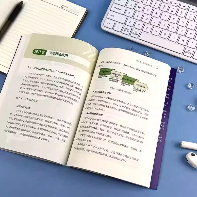 【新华书店正品】高效玩转DeepSeek：90%人都不知道的AI技巧！零基础也能变大神！-计算机控制仿真与人工智能-淘宝好物网