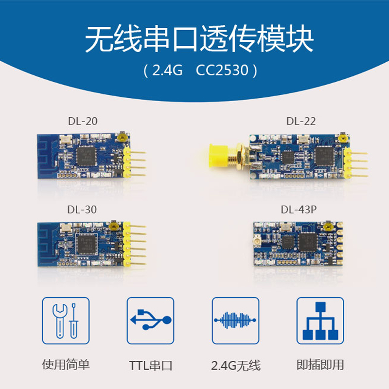 Zigbee组网模块CC2530串口透传，物联网套件PA功放远距离ZG-M1E，打造智能家居新体验！-Zigbee模块-淘宝百科网