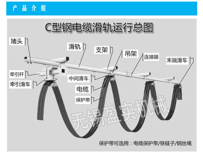C30C40系列天车行车电缆滑轨镀锌C型吊轨 不锈钢30*32*2电缆导轨-阿里巴巴
