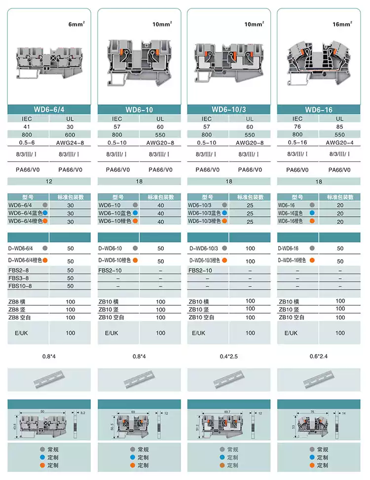 上海魏德电气WD6-2.5/2/2 WD6直插式弹簧接线端子2.5平方50片/盒