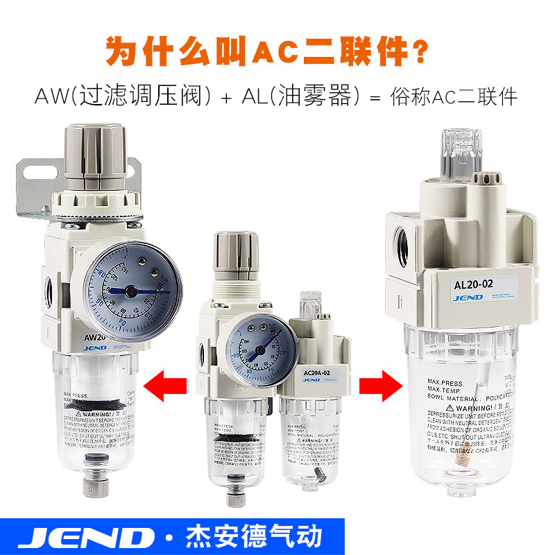 SMC原装调压阀AR20-F01-A等型号全解析：工业气动核心部件怎么选？-气源处理元件-淘宝百科网