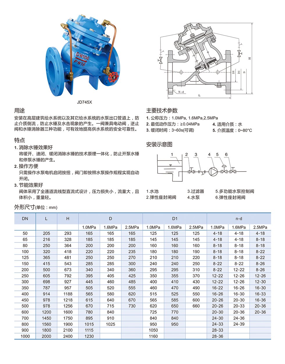 JD745X多功能水泵控制阀-河南闽工阀门有限公司