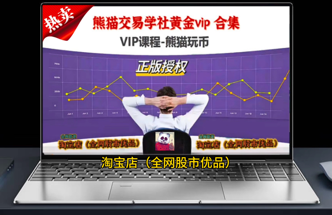 熊猫交易学社黄金vip 合集VIP全套订单流SMC交易课程全网最全-Taobao
