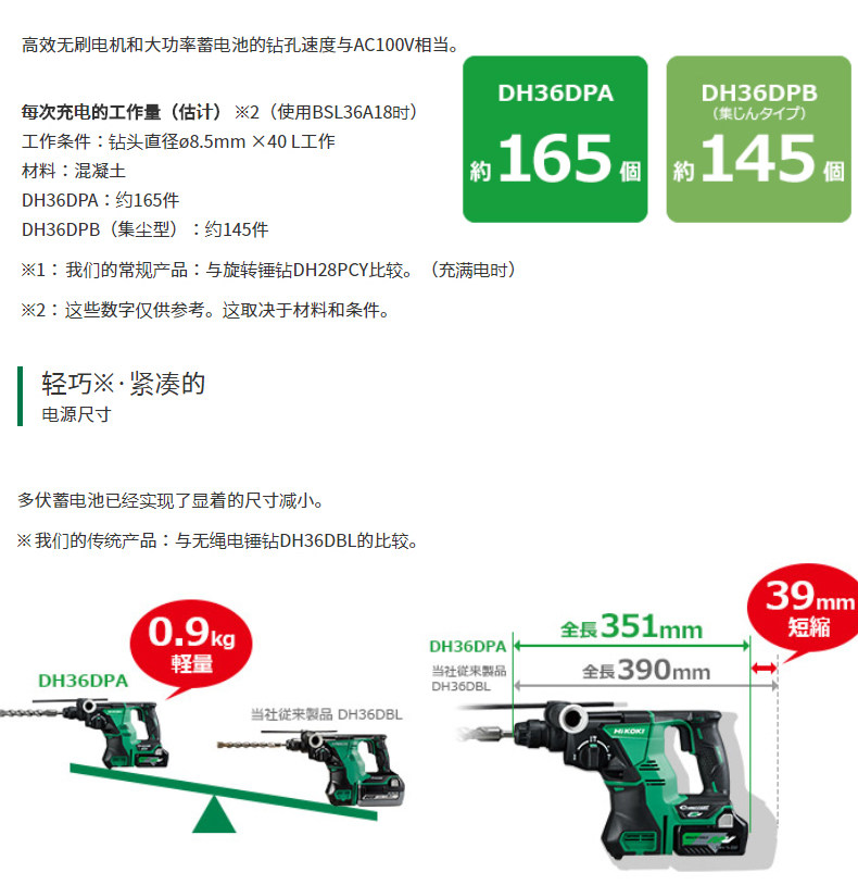 Hitachi日立高壹电锤DH36DPA无刷36V混凝土三功能电锤电镐-阿里巴巴