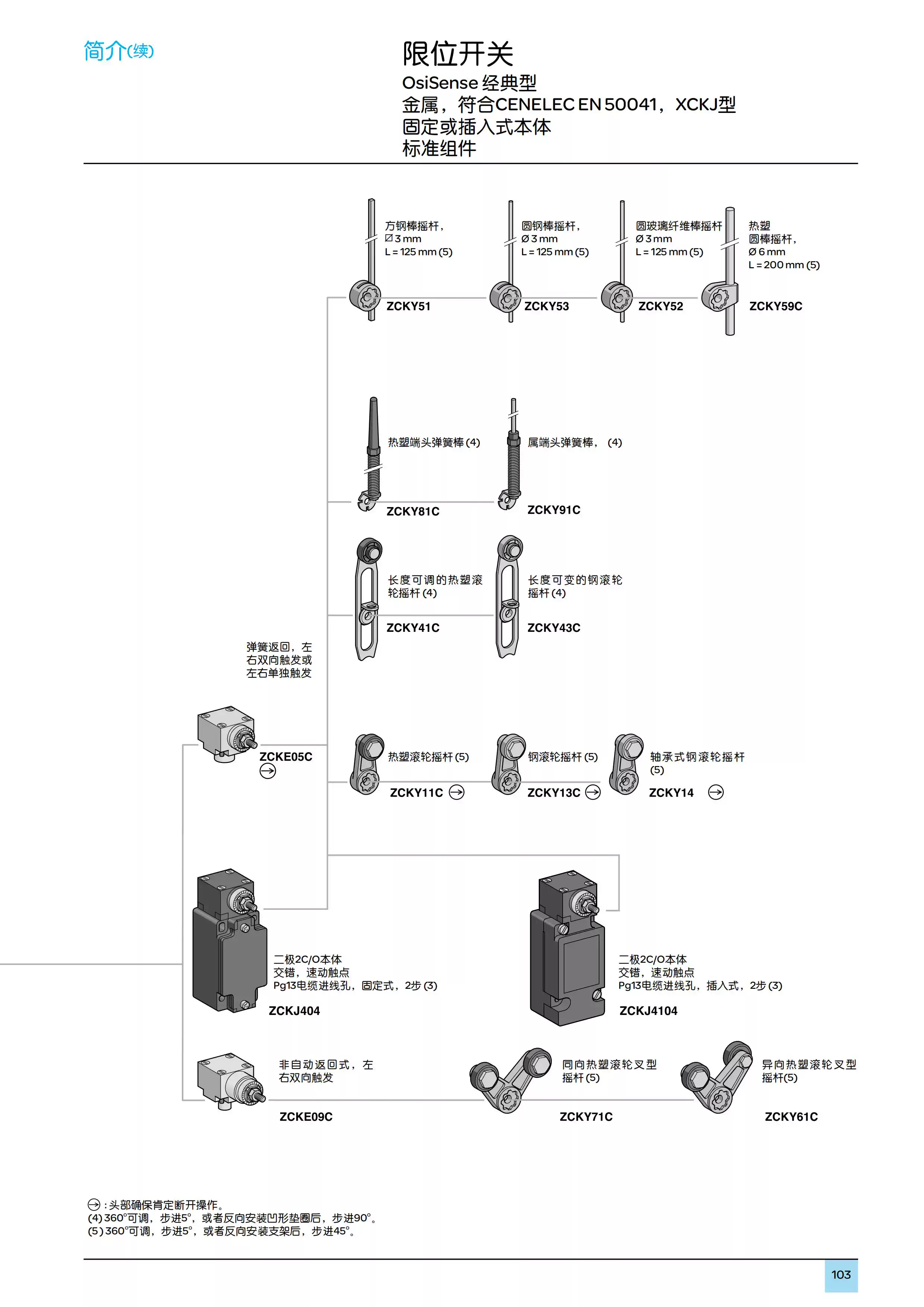 施耐德特勒美科限位开关操作头ZCKE05C 67 08 09 61 62 63 06 65