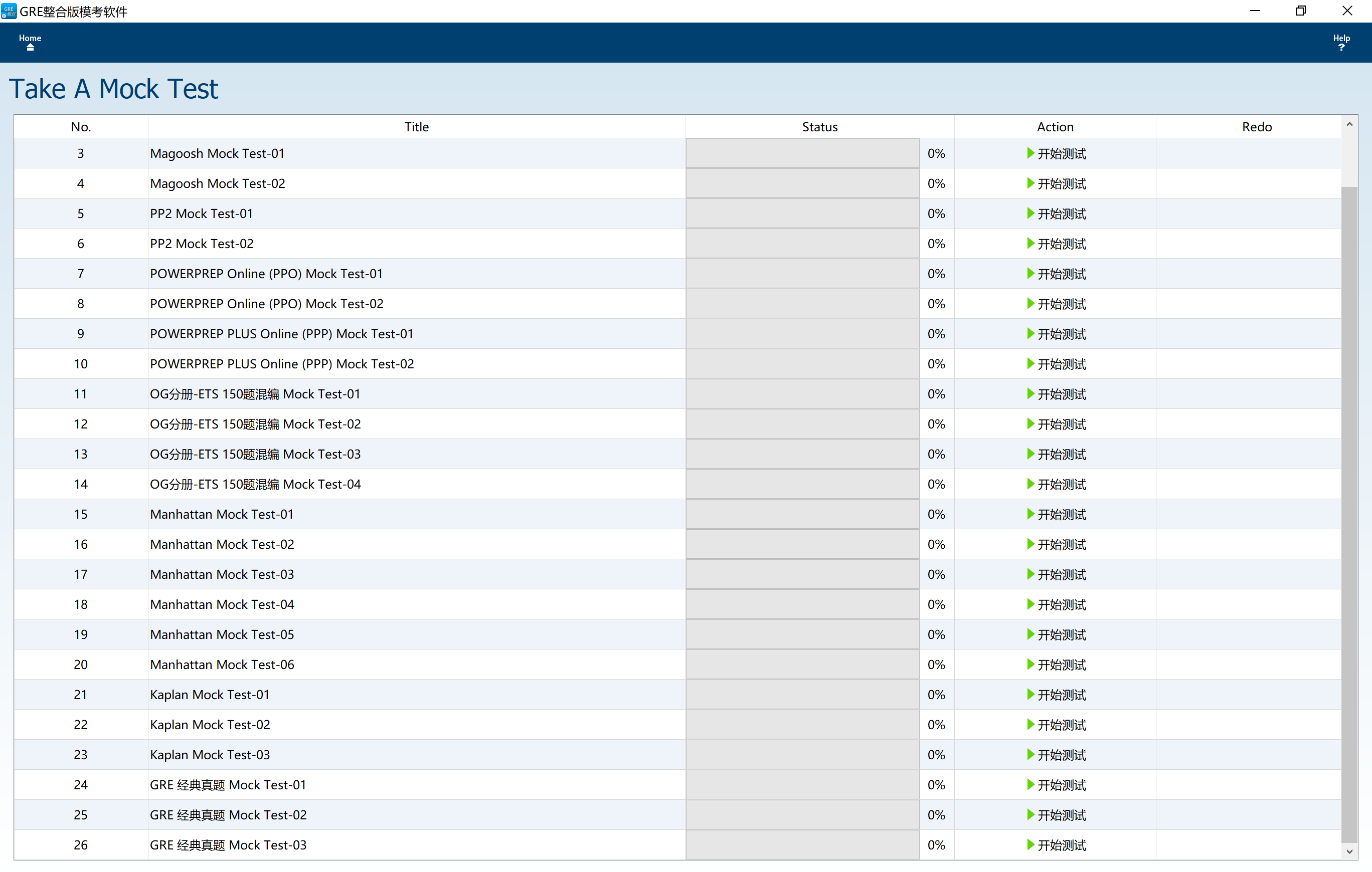 Купить Международные тест по английскому языку 模考盒子gre整合模考软件magoosh,pp2,ets,ppo,ppp,og曼哈顿 26套 ...