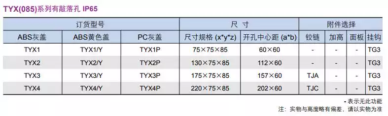 TAYEE上海天逸电器开关盒TYX1防水ABS 2位按钮盒2 3 4孔 TYX1S 1P