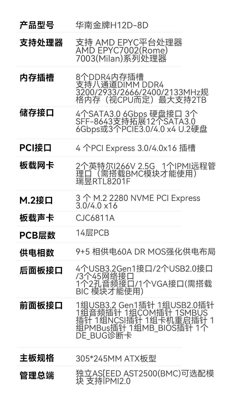 华南金牌H12D-8D伺服器主机板 支援双网卡与BMC模组 ATX标准型伺服主机板