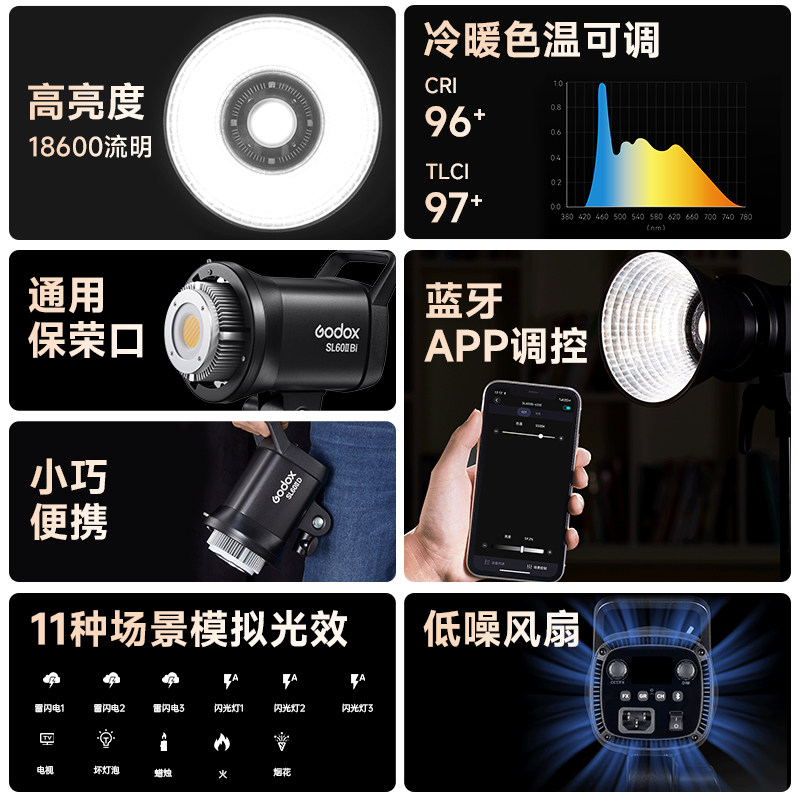 godox神牛SL60D/Bi II二代摄影灯：🌟直播间的光影魔术师，点亮你的每一帧精彩！ -影室灯-淘宝好物网