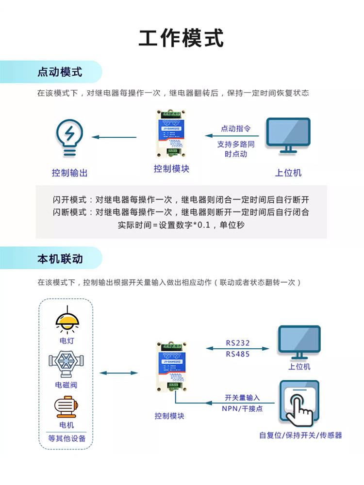 2 in and 2 out IO Relay Control Module - 2-Way Switching Value Acquisition Input Serial Port ...