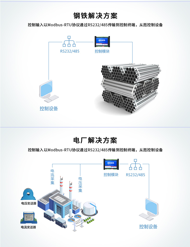JY-DAM-TC08 温度采集模块-聚英电子官网