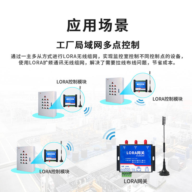 LoRa-0455 Remote Control Relay Analog Acquisition Wireless ...