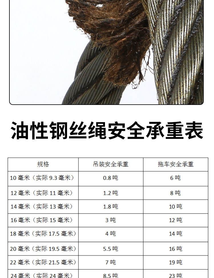 压制双扣钢丝绳油绳插编钢丝绳子吊索行车吊车起重吊装工具索具-阿里巴巴