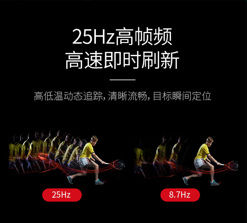 艾睿天眼T2红外热成像仪P2/T3Pro夜视户外苹果手机红外测温艾瑞-阿里巴巴