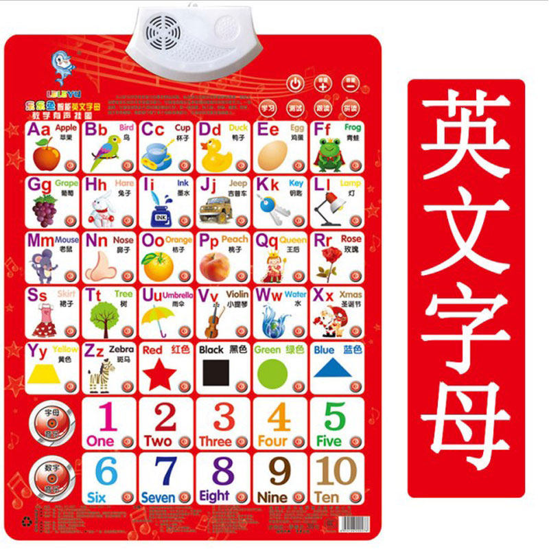 Learn the Chinese Pinyin alphabet initials and vowels as a whole.