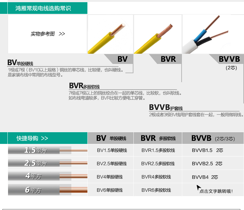 鸿雁电线BV2.5平方铜芯电线国标家装硬线BV1.5 BV4 BV6多色单芯线 - 鸿雁智选