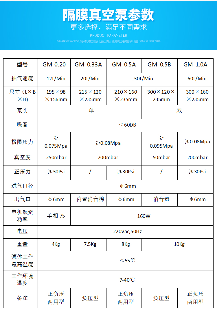 天津津腾无油隔膜真空泵GM-0.33A/GM-0.5B实验室小型抽气滤隔膜泵-阿里巴巴