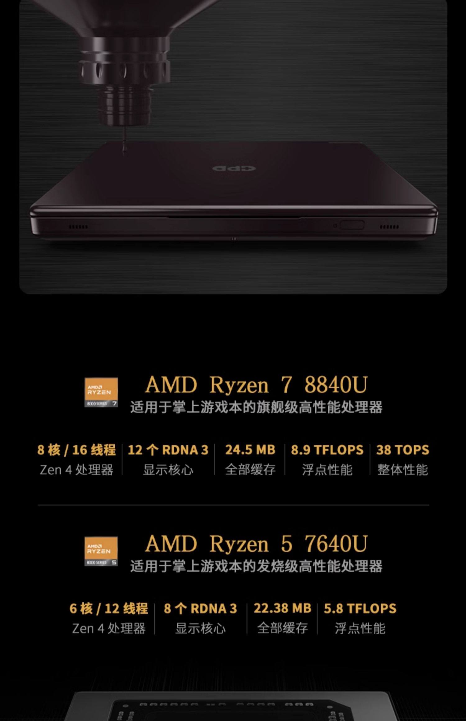 GPD Win Max2 2025掌上电脑-阿里巴巴