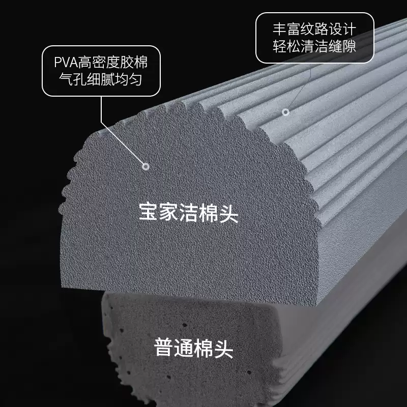 宝家洁胶棉拖把 替换装 J25 速洁J14 F22 大块头J10