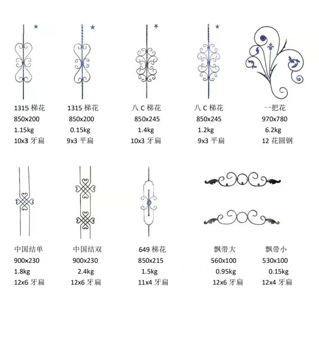 Custom iron stair railing posts & garden fence: your complete guide to ...