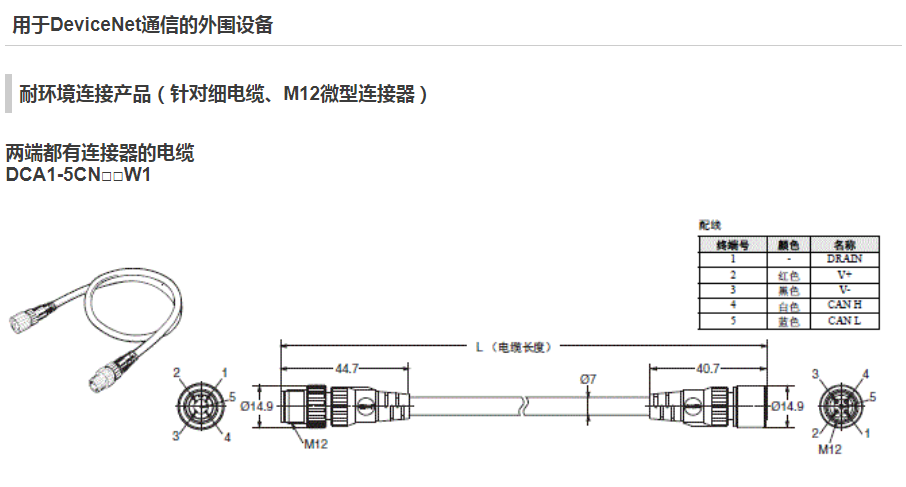 欧姆龙DCA1-5CN01W1耐环境连接电缆 M12微型连接器全新原装-阿里巴巴