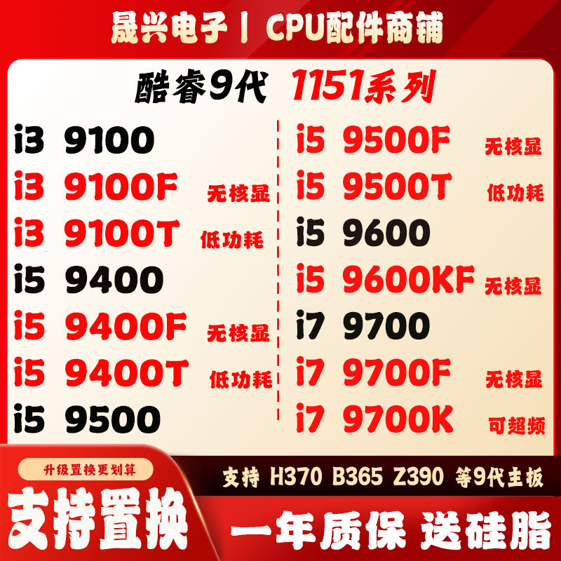 i3 9100f 9100 i5 9400f 9400 9500T 9600k cc150 I7 9700K cpu
