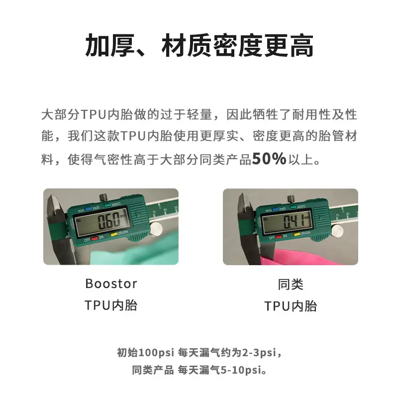 BOOSTOR新款公路车700c法嘴TPU内胎：轻量革命，骑行新体验！-自行车内胎-淘宝百科网