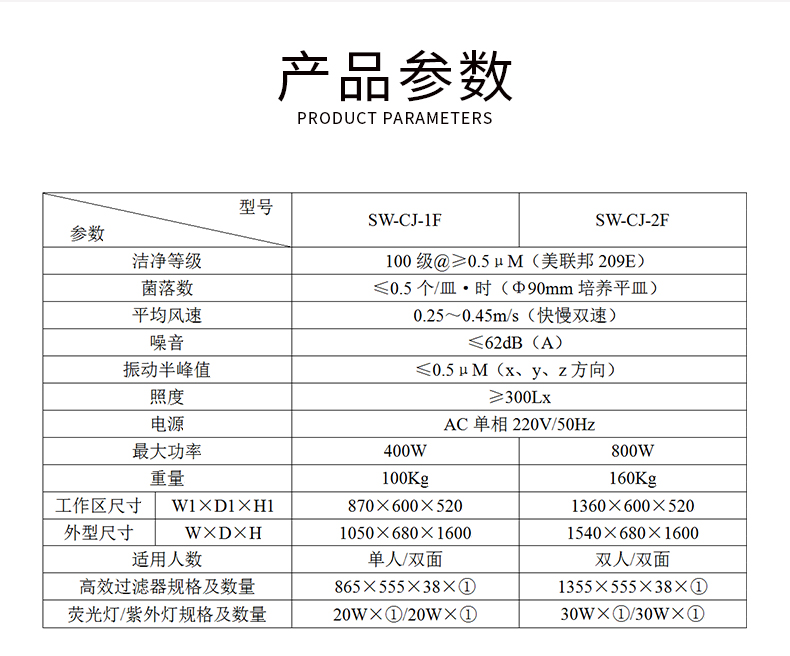 SW-CJ-1/2FD超净工作台实验室单双人无尘无菌净化结净工作台-阿里巴巴
