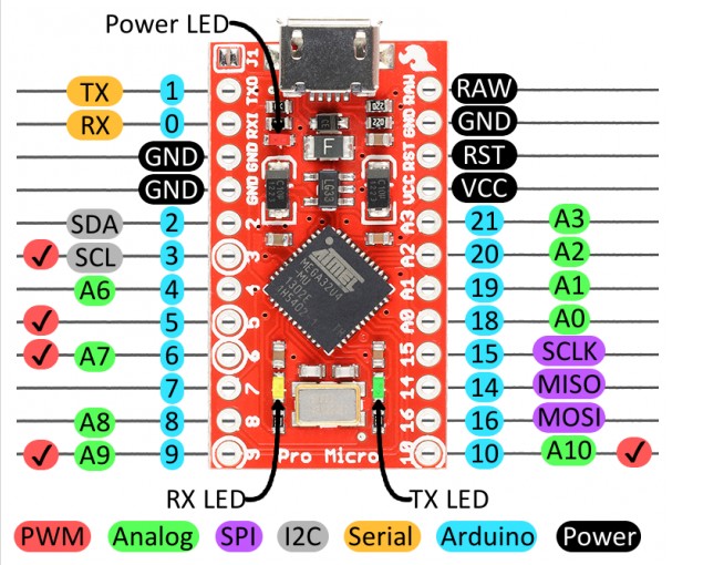 集成电路(IC)-Pro Micro 采用Atmega32U4 自身usb更新程...