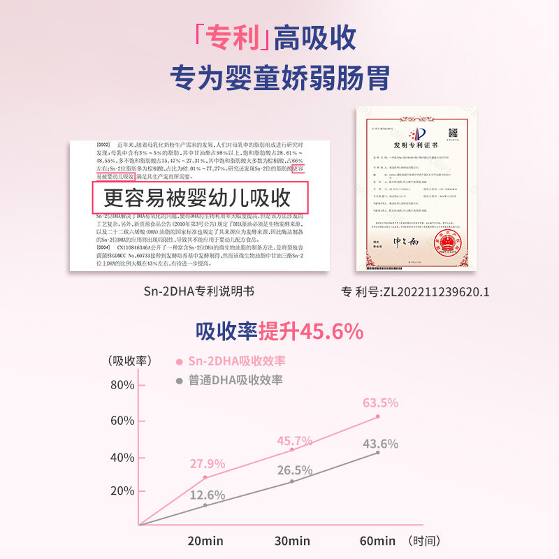 生命一号SN-2藻油DHA，宝妈宝爸的育儿好帮手？🌟深度测评-DHA-淘宝好物网