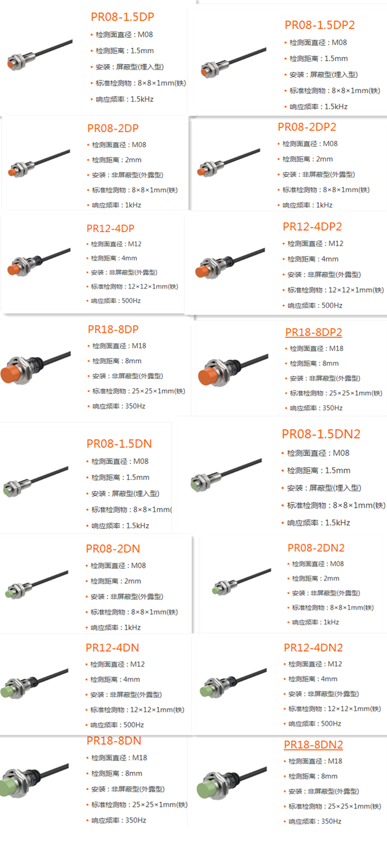 供应 PR12-4DN PR18-8DN 原厂 奥托尼克斯 接近开关 接近传感器-阿里巴巴
