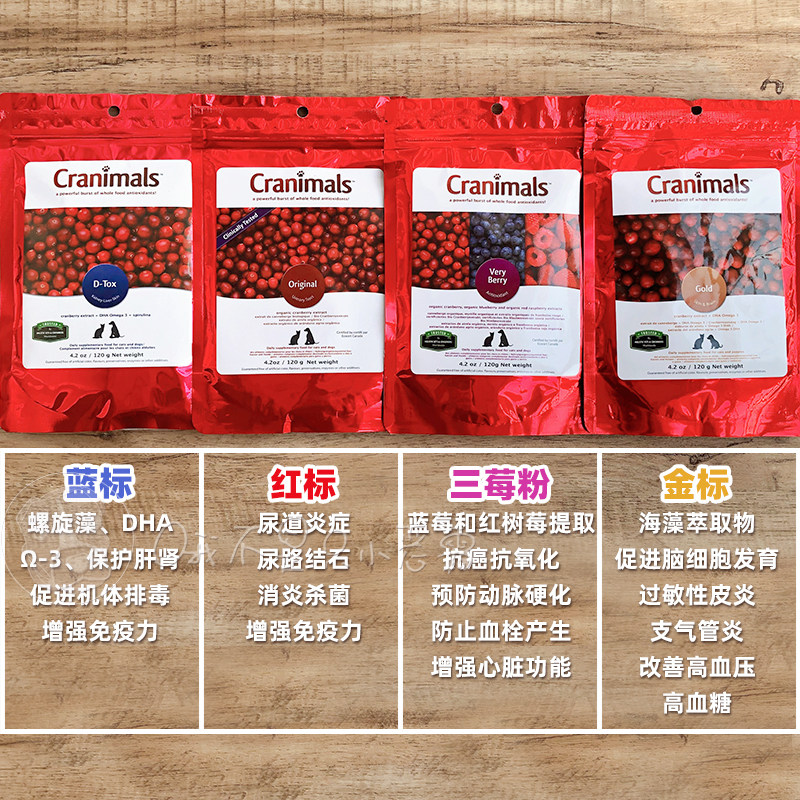 cranimals克雷蒙蔓越莓粉：宠物尿路守护神，心脏三莓粉的超强守护！-狗特色保健品-淘宝好物网