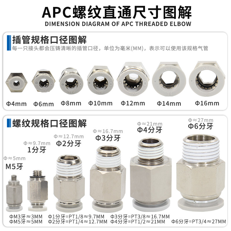 原装亚德客气管电磁阀快插螺纹直通接头APC8-02｜气动配件界的“神仙搭子”！-气动接头-淘宝好物网