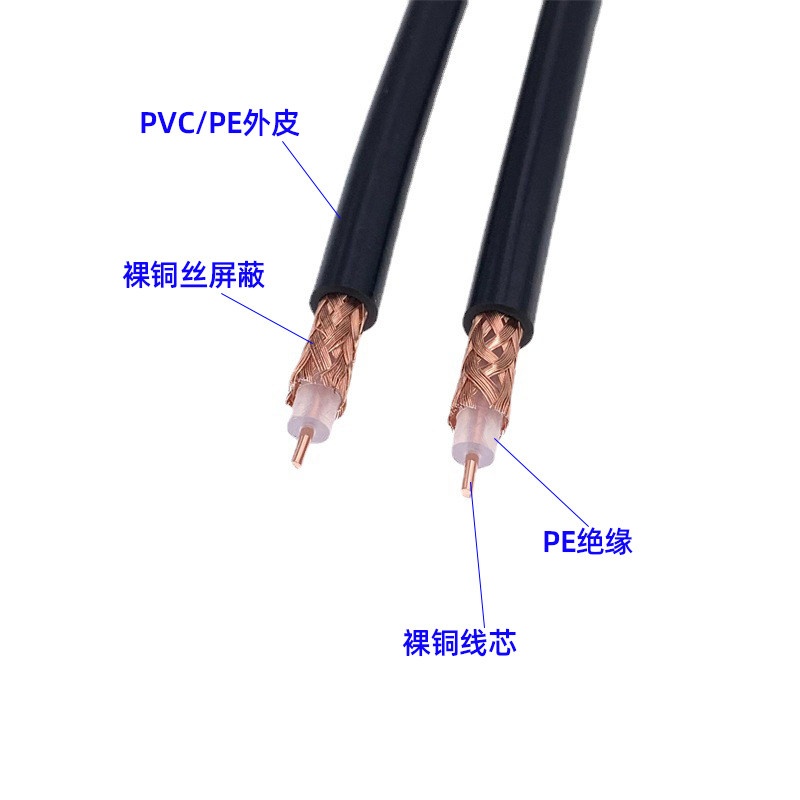RG58C/U vs SYV-50-3：揭秘射频馈线中的“黄金搭档”-射频电缆-淘宝百科网