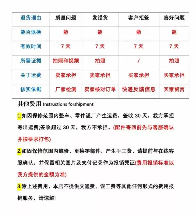 WISSCO软尾DH车架威仕高2025限定款高强度越野车架